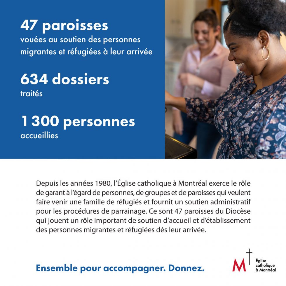 Accueil | Campagne annuelle